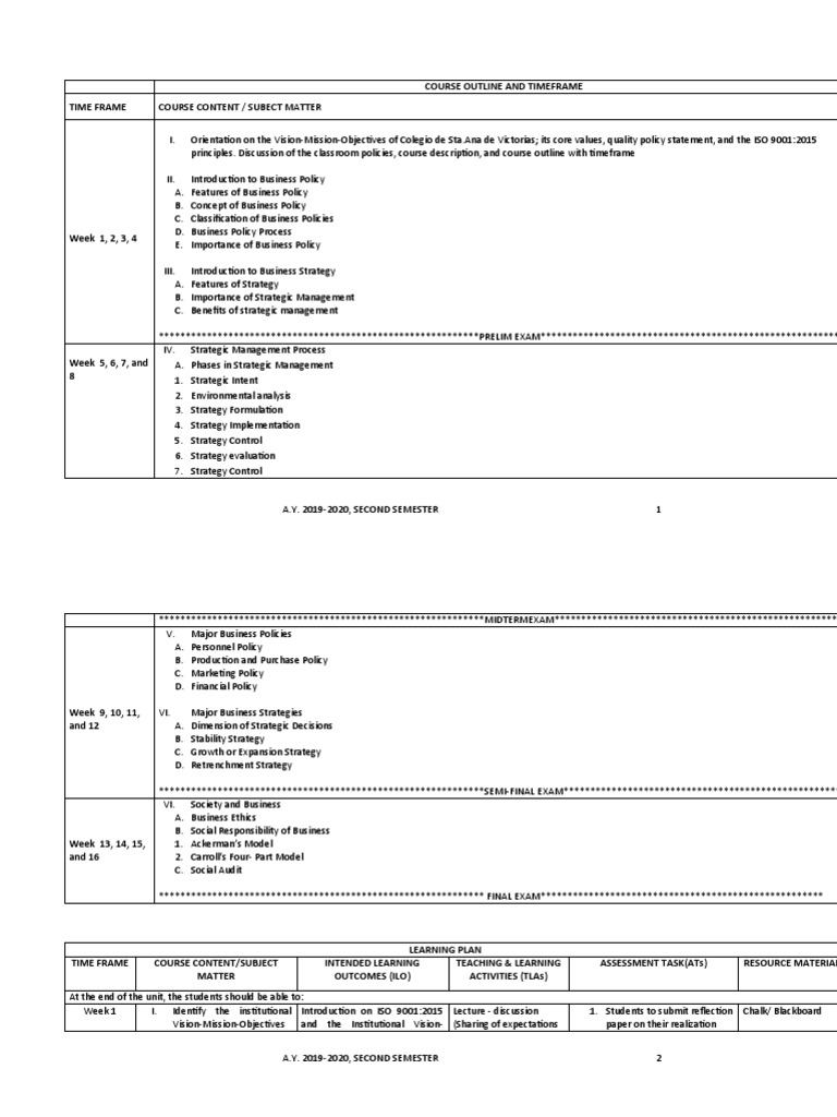 Business Policy and Strategy Syllabus | PDF | Strategic Management ...