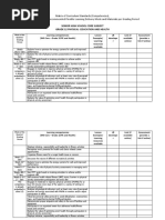 Grade 11 HOPE Curriculum Overview | PDF | Physical Education | Sports