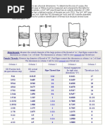Unc Unf Metric Thread Chart Northwest Fastener | PDF | Screw | Metalworking