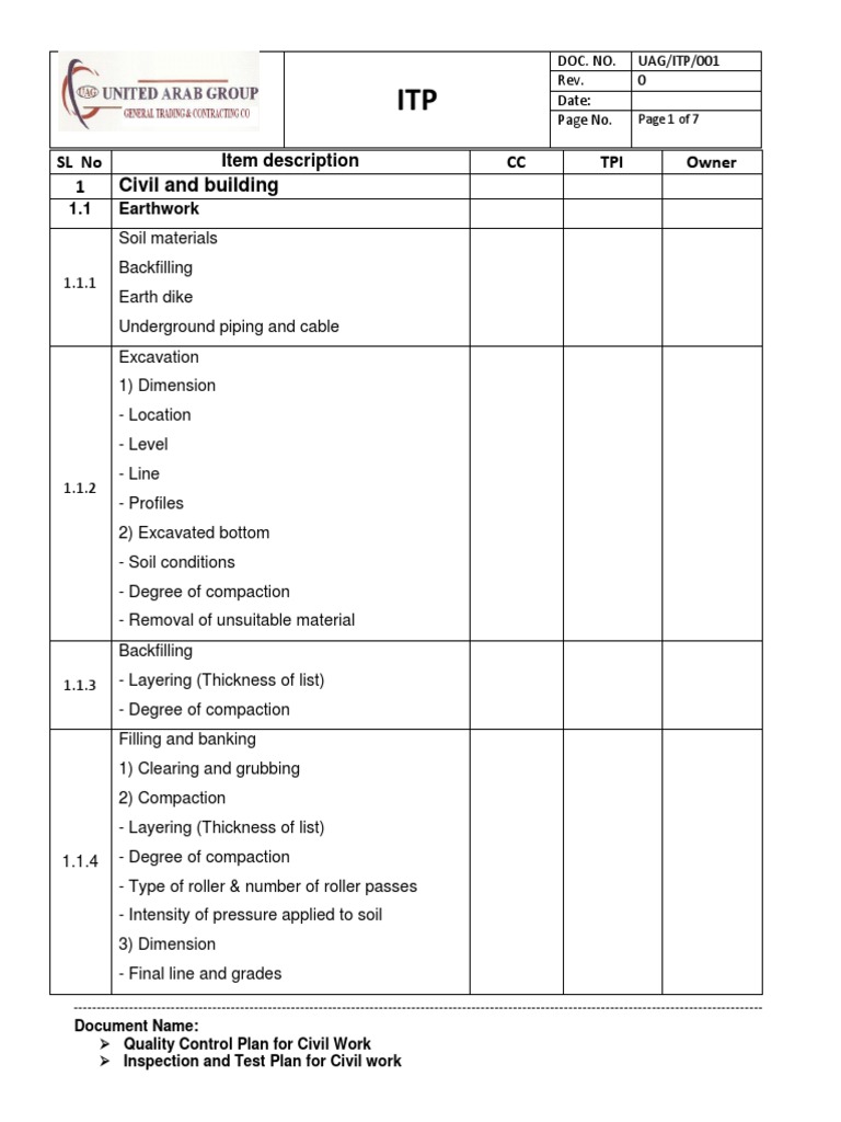Itp For Storage Tanks | PDF | Road Surface | Concrete