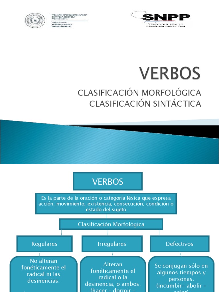 Verbos, Clasificación | PDF | Verbo | Asunto (gramática)