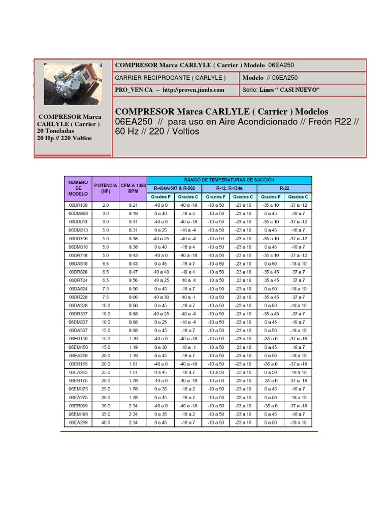 Carrier 20 CARLYLE Toneladas Datos Tecnicos | PDF