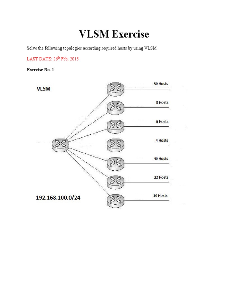 VLSM Exercise: Solve The Following Topologies According Required Hosts by Using VLSM | PDF