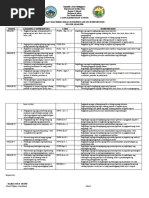 CRLA - ASSESSMENT TOOL For POST TEST | PDF