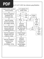 Modulku - Metode INFUSA DAN DEKOKTA | PDF
