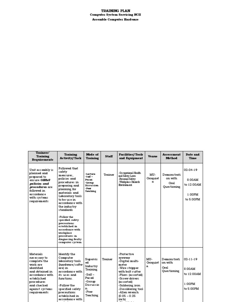 Computer System Servicing Training Plan | PDF | Laboratories | Safety