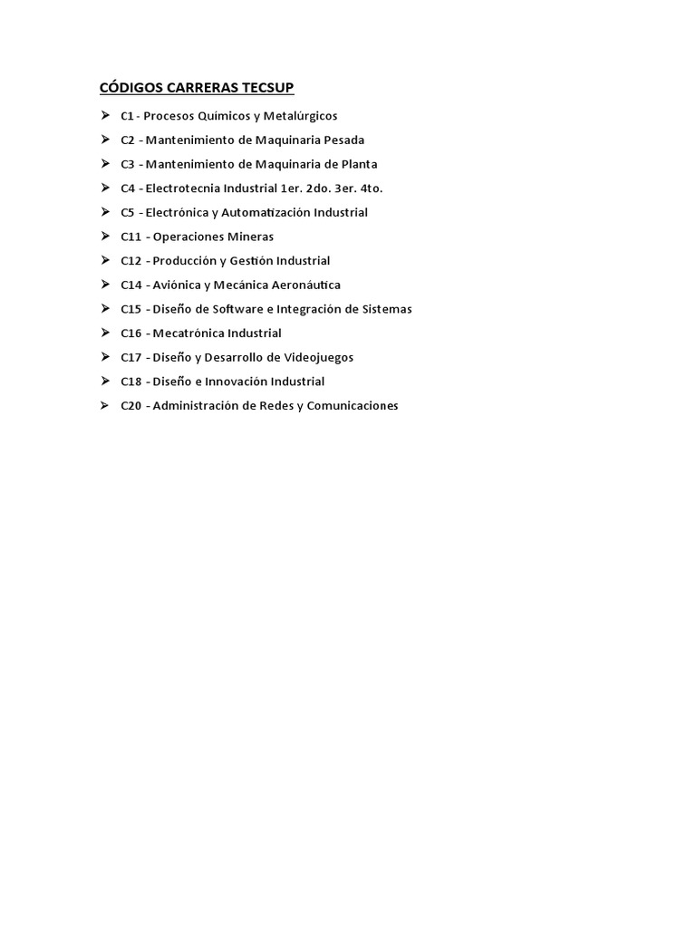 Códigos Carreras Tecsup | PDF