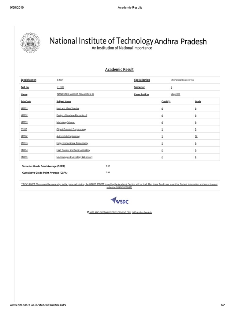 Academic Result: Specialization Specialization Roll No. Semester Name ...
