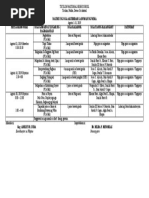 Filipino Matrix of Activities | PDF