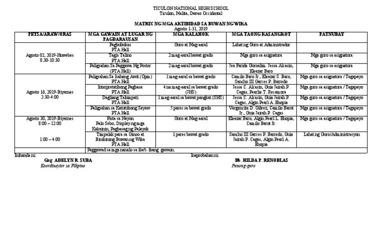 Filipino Matrix of Activities | PDF