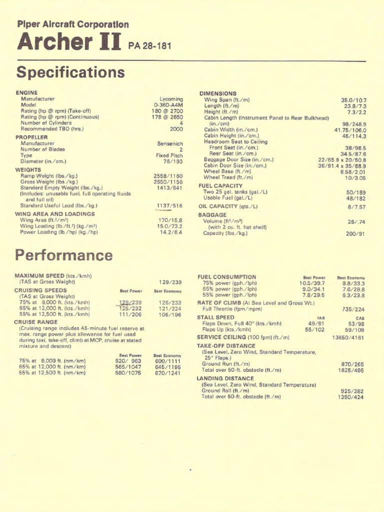 Piper Archer II Performance and Specifications | PDF | Aviation | Aircraft