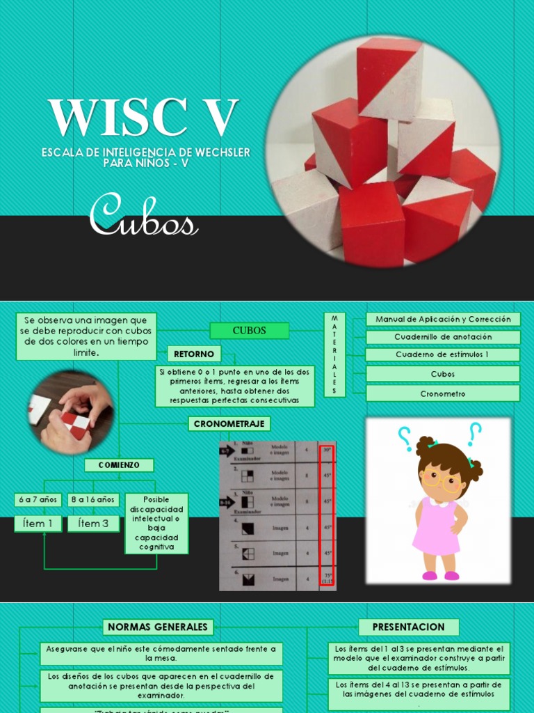 WISC V - ESCALA DE INTELIGENCIA DE WECHSLER PARA NIÑOS | PDF ...