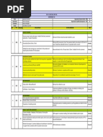 Employee Exit Checklist | PDF