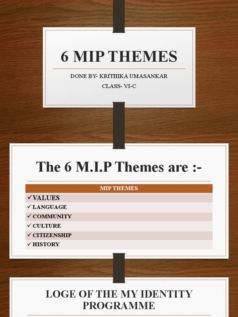 6 Mip Themes: Done By-Krithika Umasankar Class - Vi-C | PDF | Politics | Travel