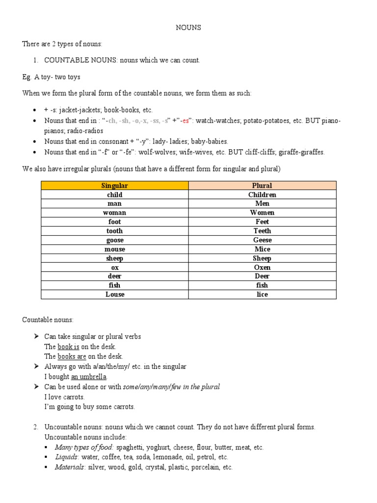 CH, - SH, - O,-X, - SS, - S | PDF | Plural | Noun