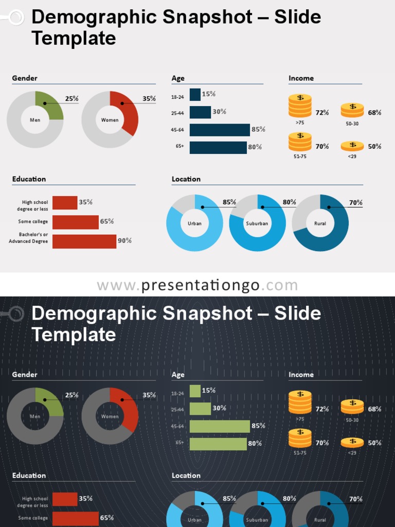 2 0607 Demographic Snapshot PGo 4 - 3 | PDF