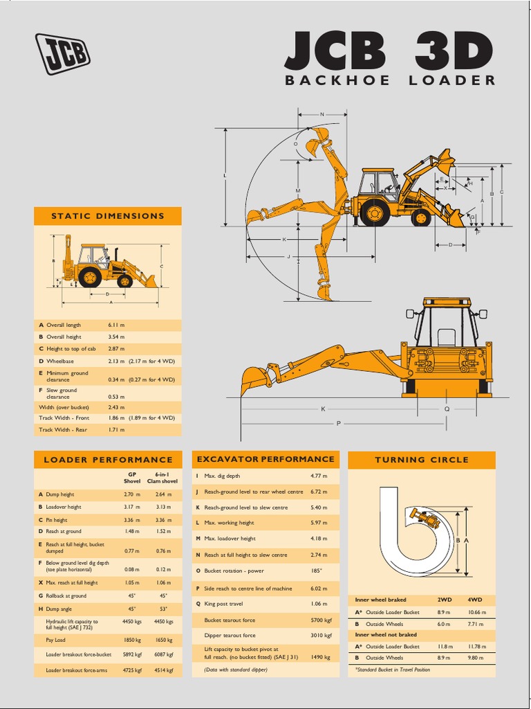 JCB 3D Backhoe Loader PDF | PDF | Transmission (Mechanics) | Loader ...