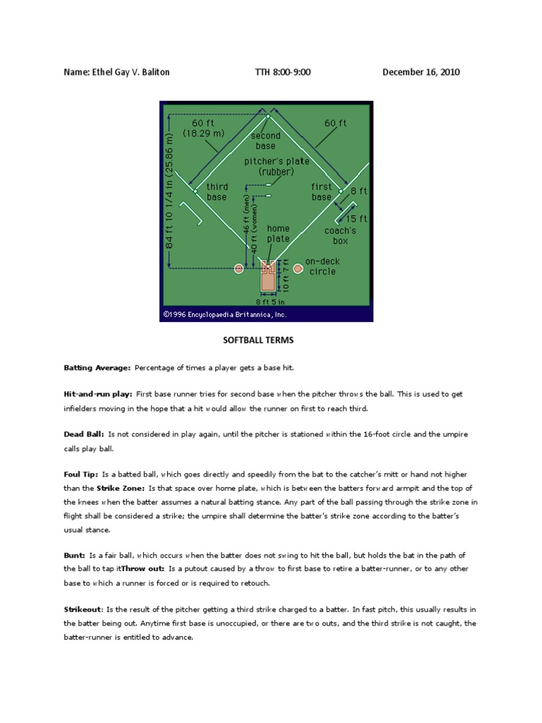 Softball Terms and Definitions Guide | PDF