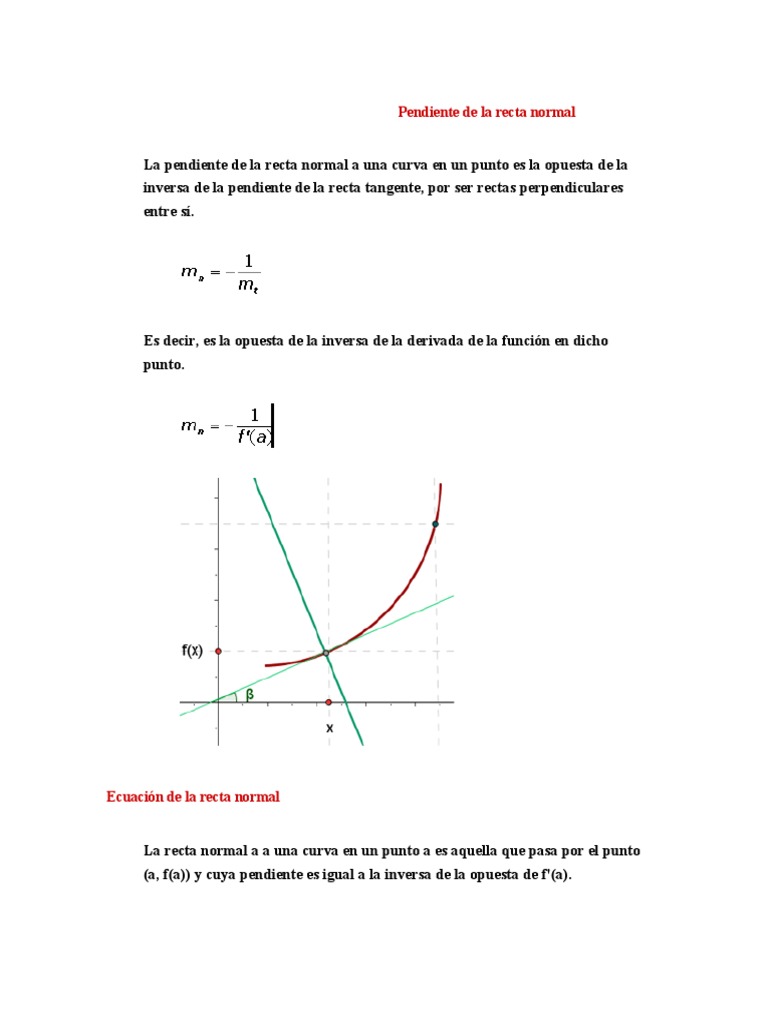 Pendiente de La Recta Normal | PDF