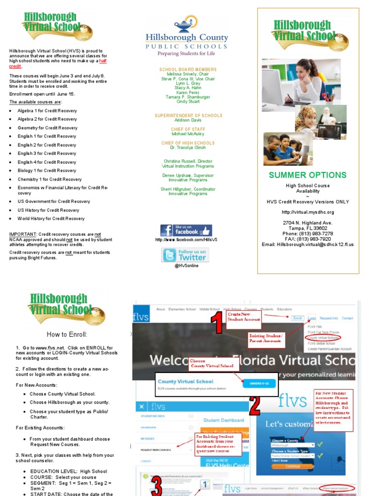 Hvs Esy Brochure 2020 | PDF | Behavior Modification | Learning