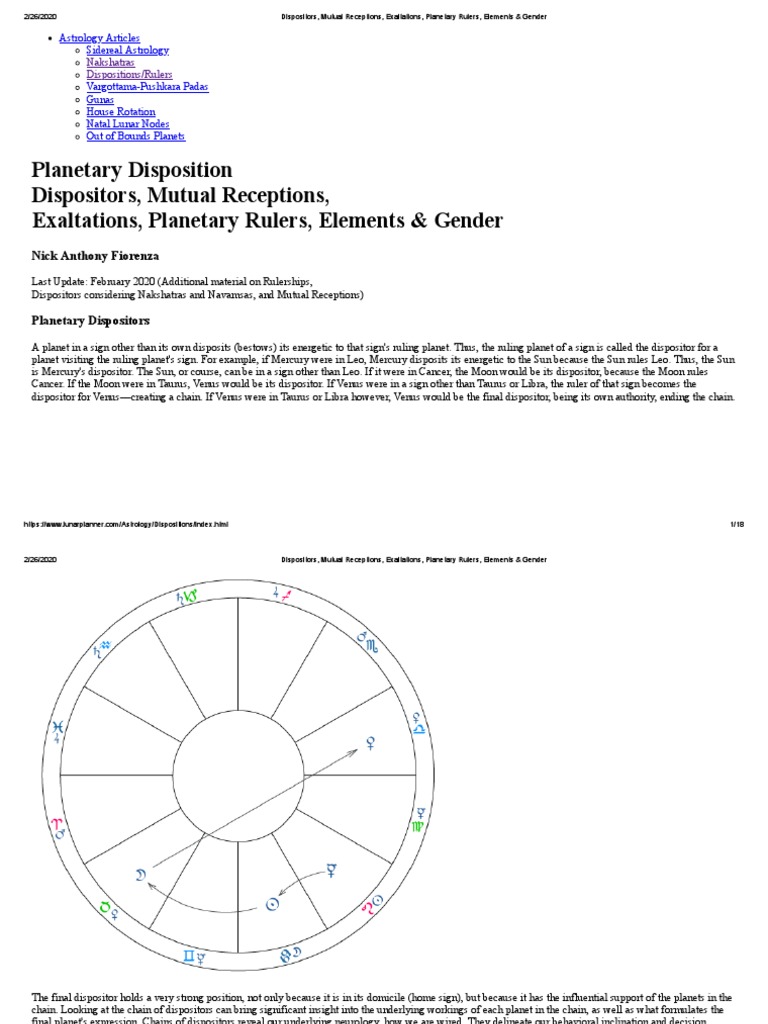Dispositors, Mutual Receptions, Exaltations, Planetary Rulers, Elements ...