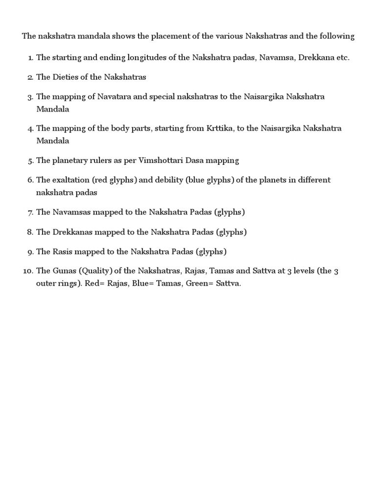 The Nakshatra Mandala - Varaha Mihira - Medium PDF | PDF