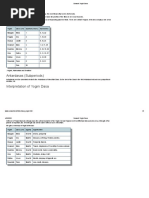 KP Horary Numbers 1-249 Table | PDF | Saturn | Jupiter