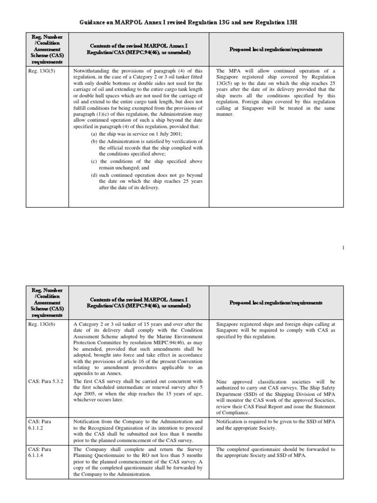 Guidance on Implementation of Revised MARPOL Annex I Regulations 13G ...