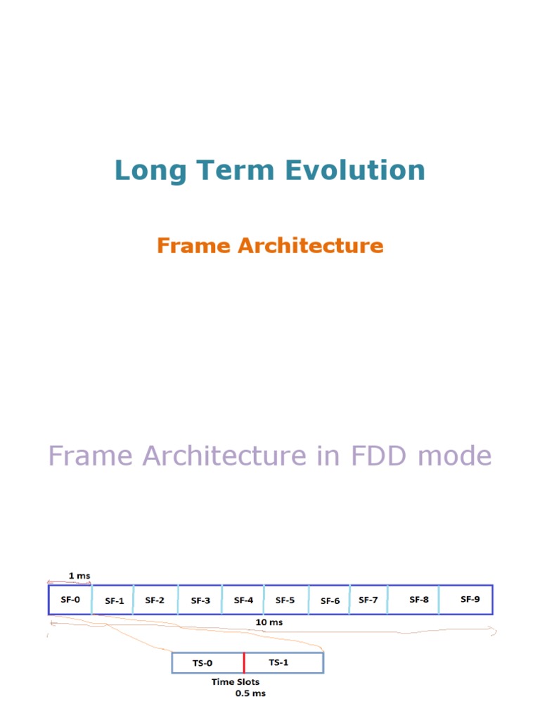 LTE Frame Structure Overview | PDF | Science & Mathematics