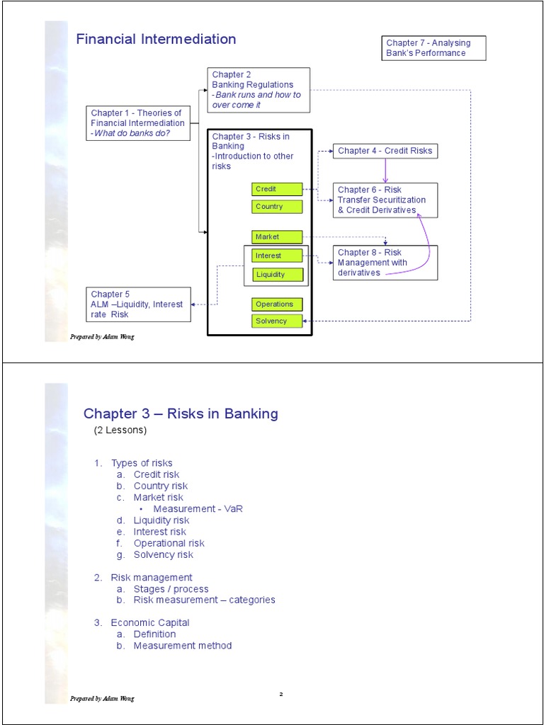 Types of Risks in Banking Explained | PDF | Value At Risk | Credit Risk