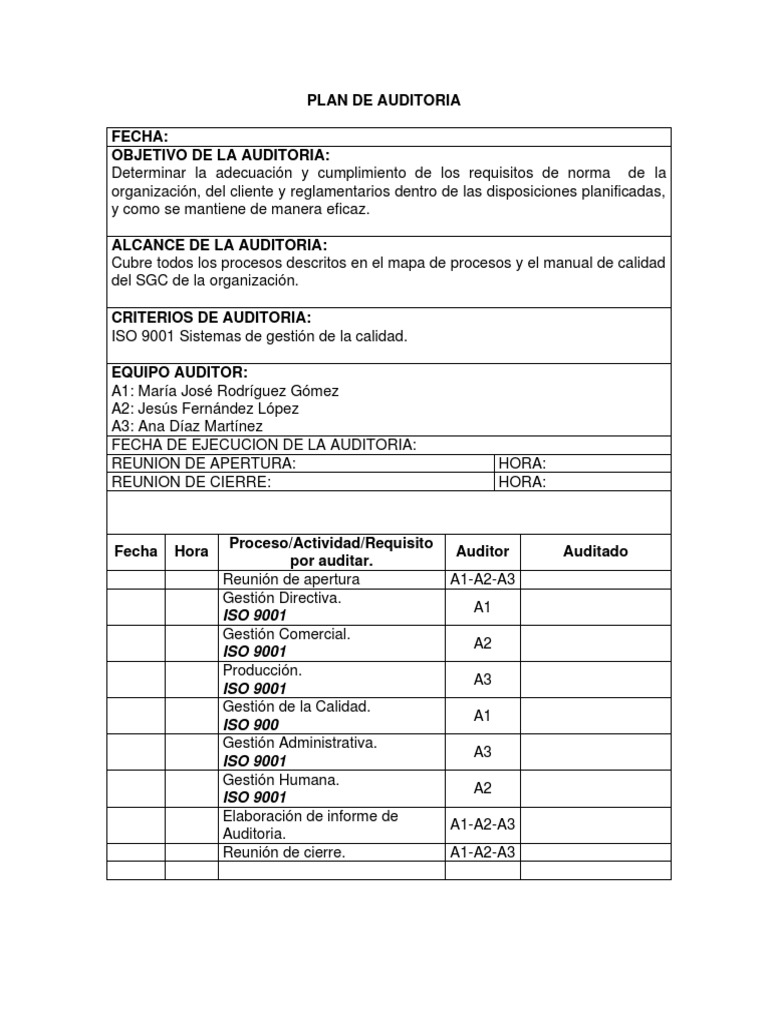 Modelo Plan de Auditoria PDF | PDF | Calidad (comercial) | Auditoría