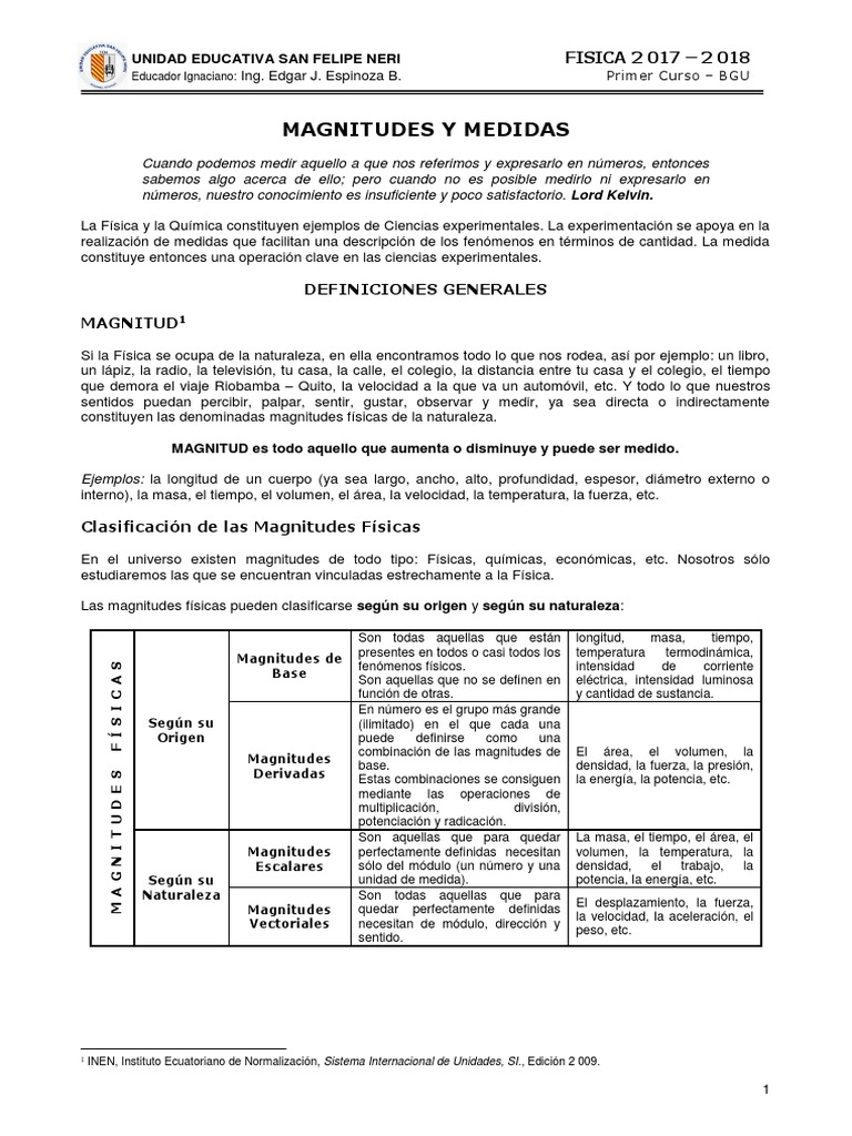 1 Si Unidades Prefijos Conversion | PDF | Medición | Sistema ...