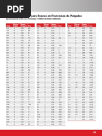 Tablas de Roscas Metricas y Whitworth PDF | PDF | Madera | Mecanizado