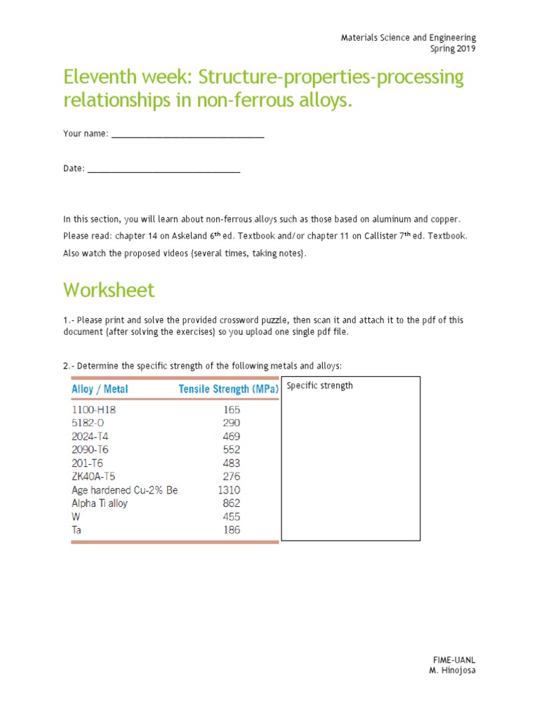 Eleventh Week: Structure-Properties-Processing Relationships in Non ...