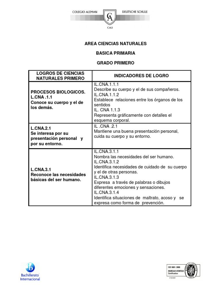 Indicadores de Logro en Ciencias Naturales 1° | PDF | Plantas | Organismos