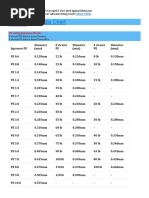 Astm Sieve - Conversion - Chart | PDF | Units Of Measurement | Metrology