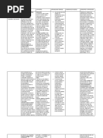 Teoría de La Trayectoria de La Enfermedad Carolyn L | PDF | Enfermería | Medicina CLINICA