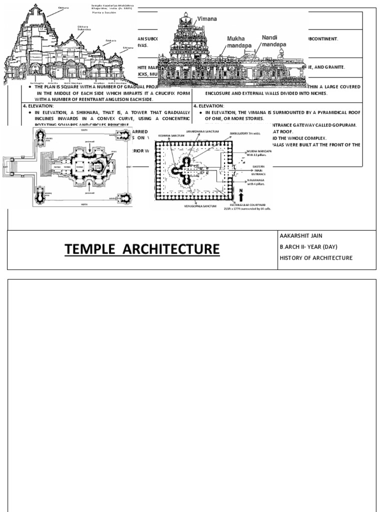 Temple Architecture: Nagara Style Dravidian Style | PDF