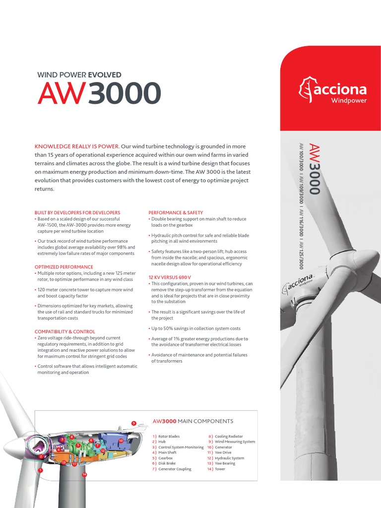 Wind Power Evolved: Introducing the AW3000 Wind Turbine | PDF | Wind Turbine | Turbine