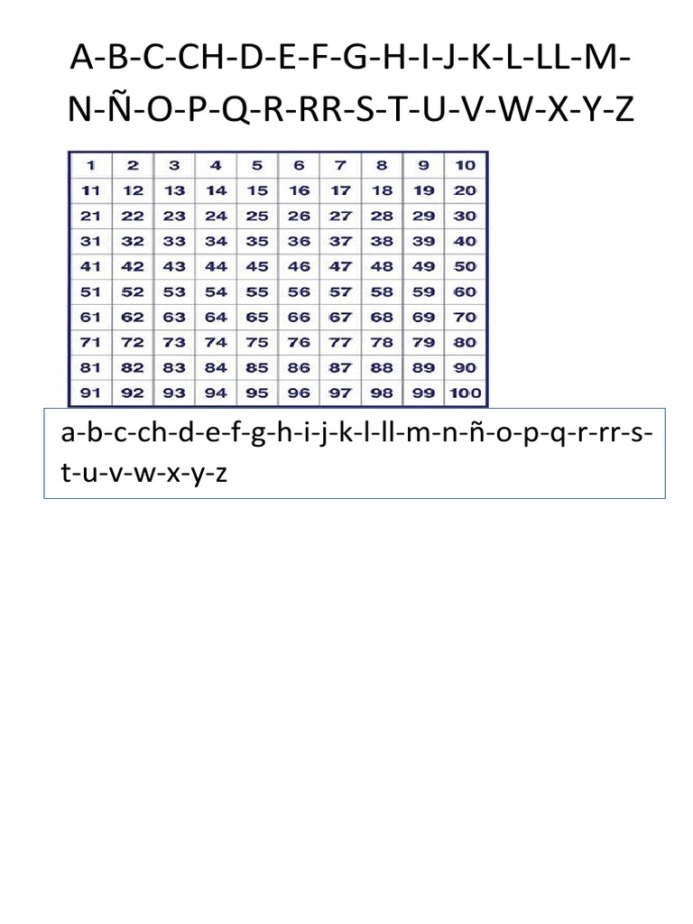 Abecedario y Numeros | PDF