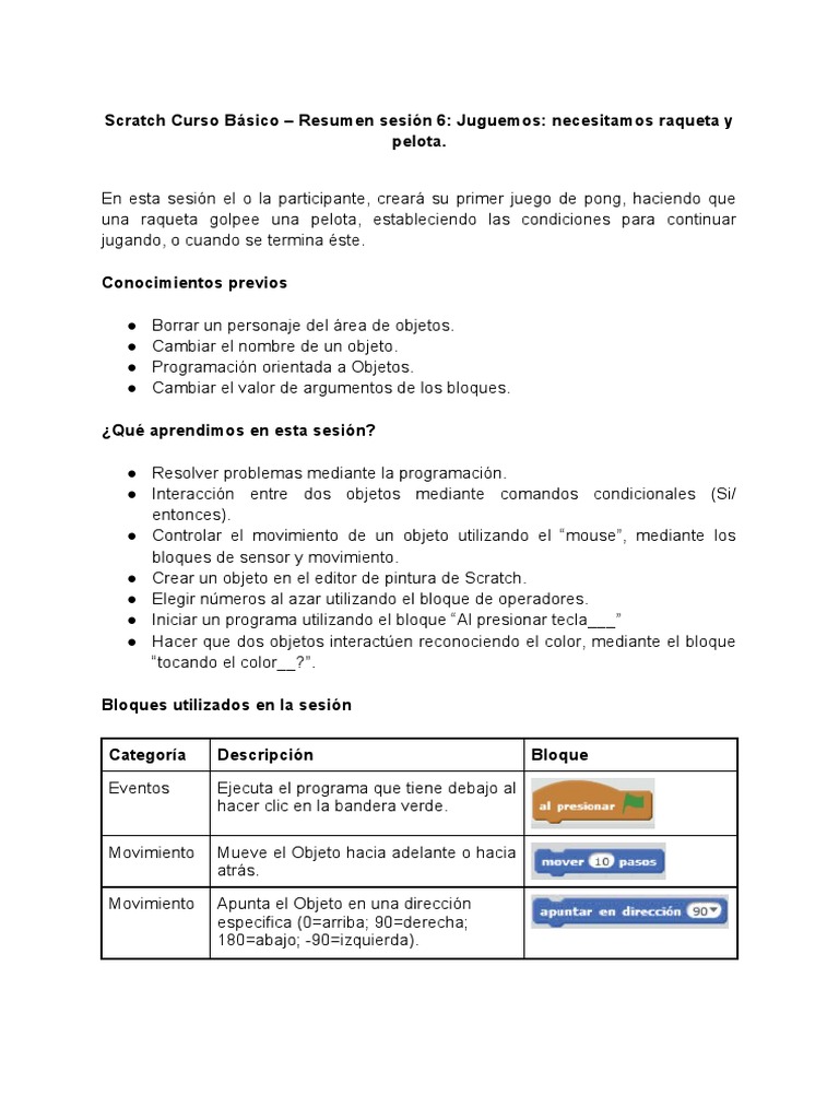 Scratch Curso Básico - Resumen Sesión 6 | PDF | Puntero (Programación ...