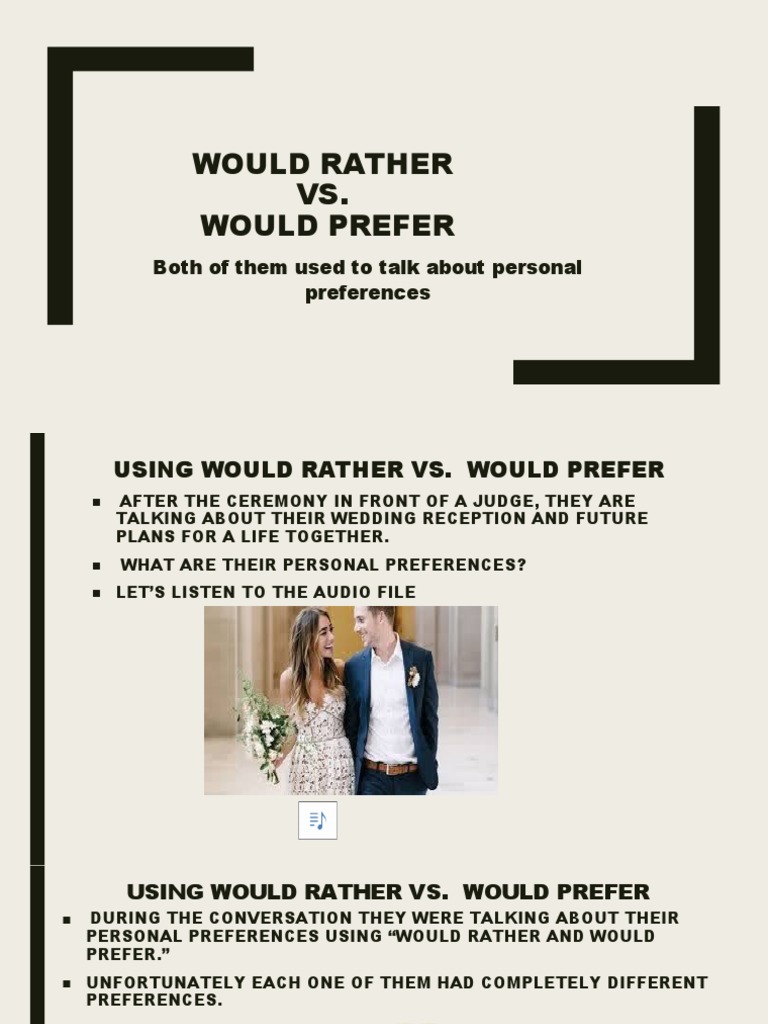 Using Would Rather VS Would Prefer2 | PDF | Human Communication | Languages
