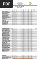 DepEd Transmutation Table | PDF