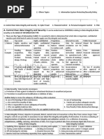 Risk Assessment Worksheets | PDF | Vulnerability (Computing) | Risk