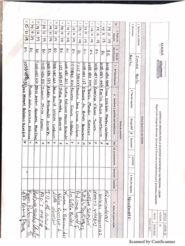 Alc PDF | PDF