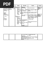 Case Study PN Pcap C Final | PDF | Pneumonia | Cough