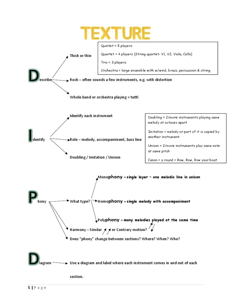 Concepts of Music Acronym Sheets | Download Free PDF | Tempo | Musical ...