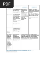 Colecistitis y Colelitiasis | PDF | Alimentos | Huevo como alimento