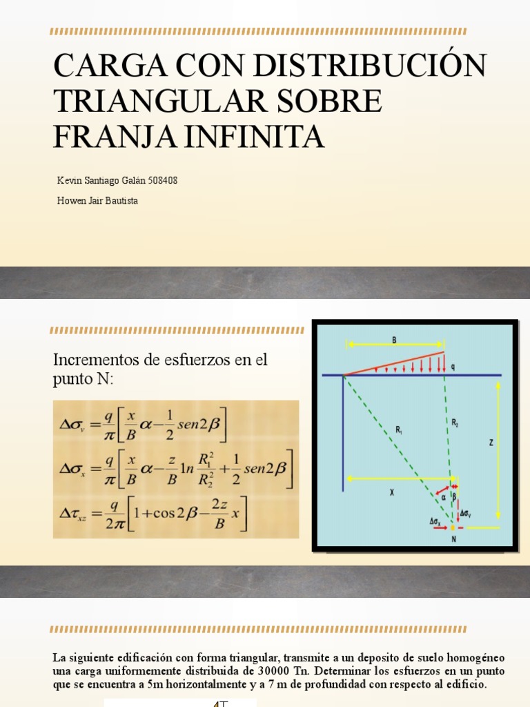 Carga Con Distribución Triangular Sobre Franja Infinita | PDF