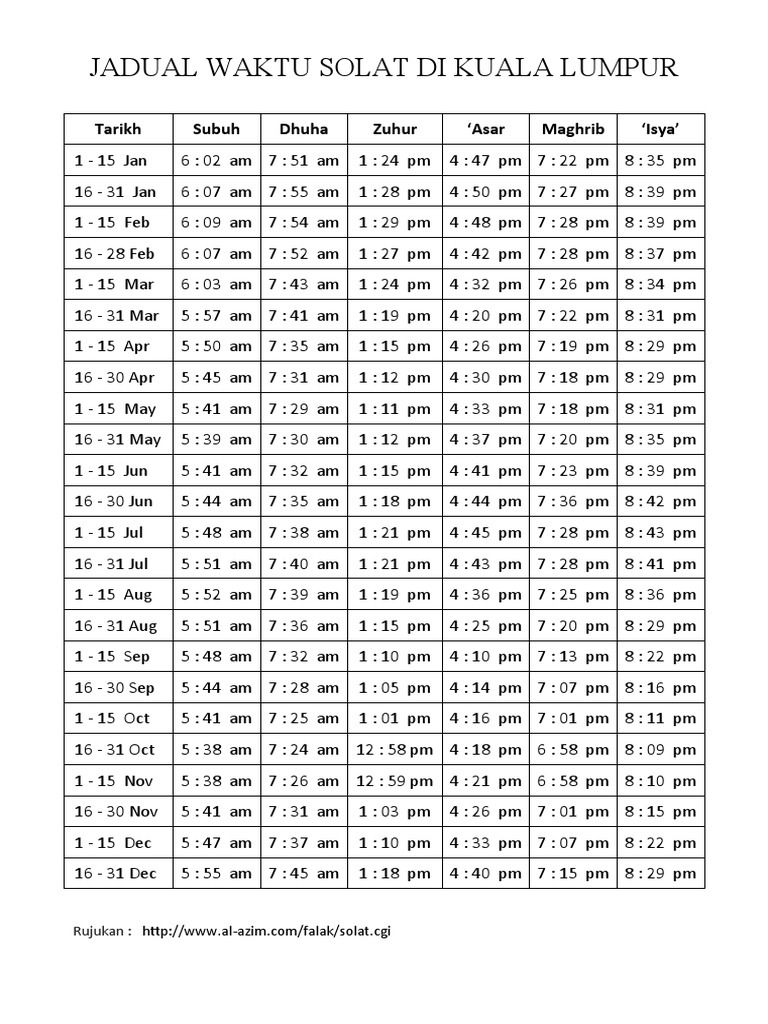Jadual Waktu Solat Di Kuala Lumpur | PDF